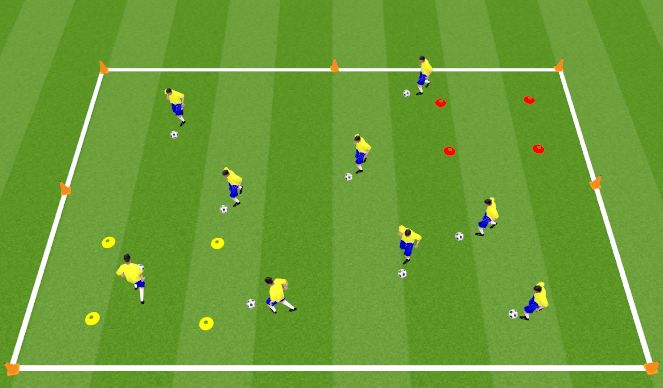 Football/Soccer: Skill Practice (Technical: Coerver/Individual Skills ...