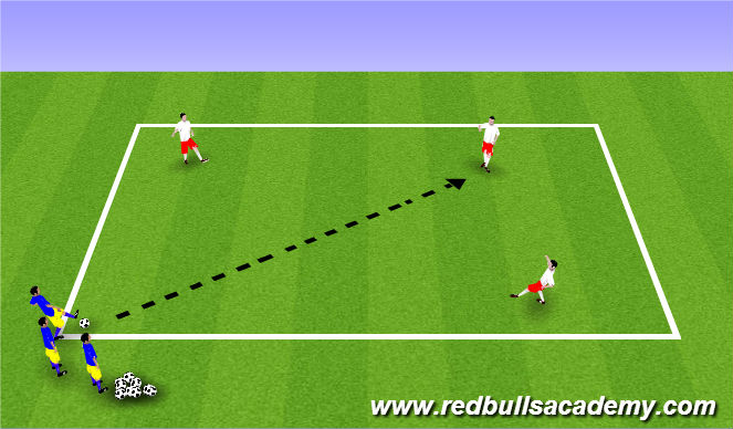 Football/Soccer: Possession-Transition (Tactical: Possession, Academy ...