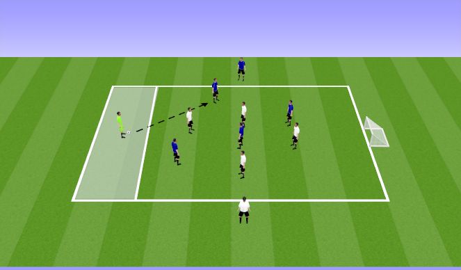 Football/Soccer: Midfield possession 5v5 + 1 [2021] (Tactical ...