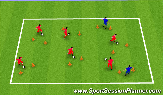 Football/Soccer: Sachem Youth Soccer U5 Week 7 (Technical: Ball Control ...
