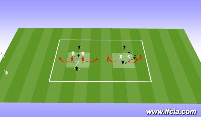 Football/Soccer: YDP P2 Establishing numbers up in a 1-3-4-1 formation ...