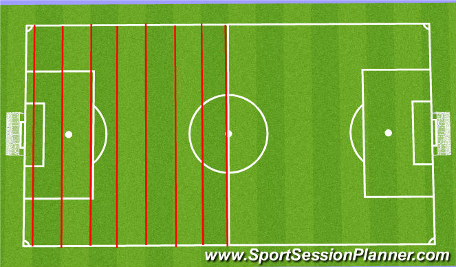 Football/Soccer: Waveney U18 training (19/10) (Academy: High-block and ...