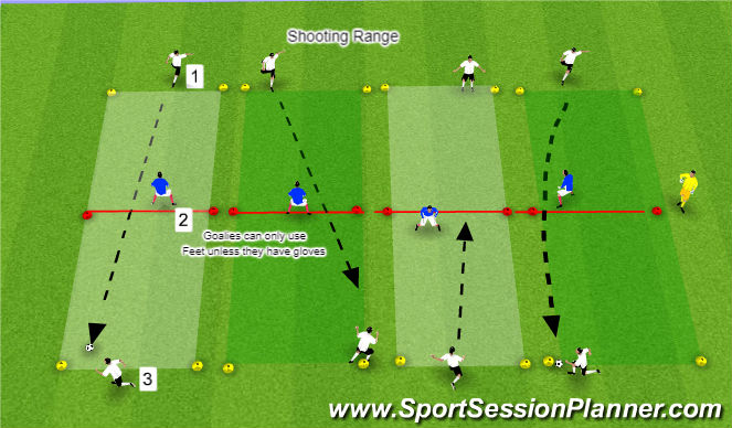 Football/Soccer: 9/10U Shooting - Instep Drive (Pick 2 of 3) (Technical ...