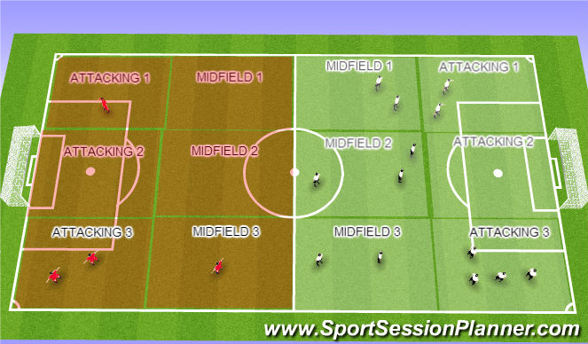 Football/Soccer: Gateshead v welling 2nd half crosses (Small-Sided ...