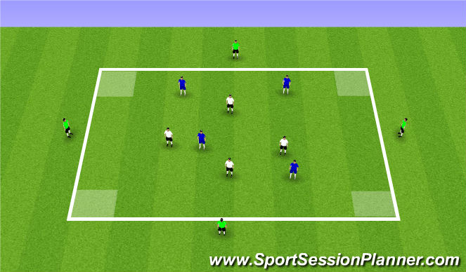 Football/Soccer: Possession with Transition (Tactical: Possession ...