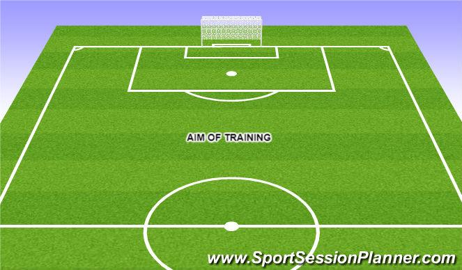 Football/Soccer: 20/10/20 Men (Technical: Shooting, Moderate)