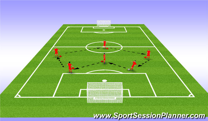 Football/Soccer: Pass and Move (Tactical: Possession, Beginner)