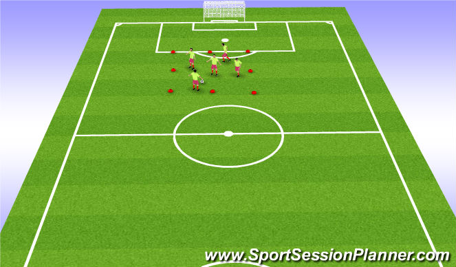 Football/Soccer: Dribbling and Passing (Technical: Attacking skills ...