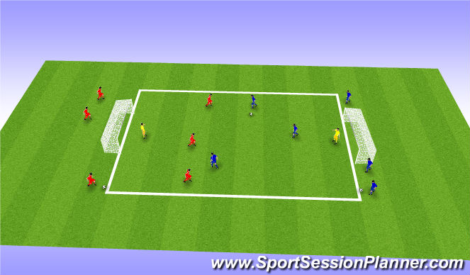 Football/Soccer: combination play through the thirds (Tactical ...