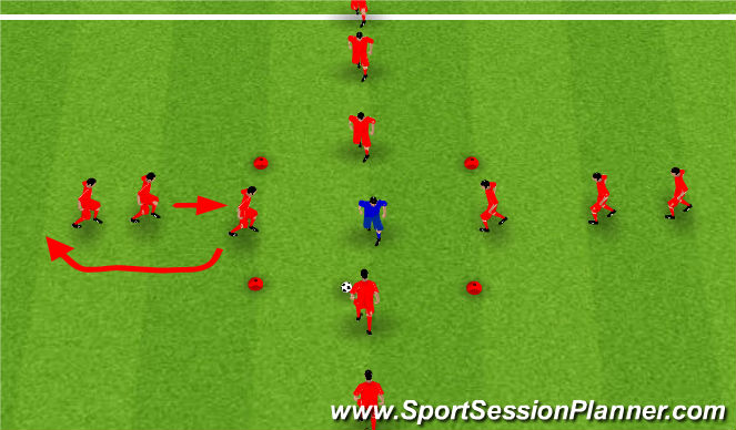 Football/Soccer: Marking and intercepting in defensive third (Tactical ...