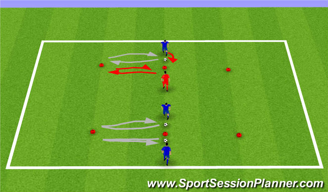 Football/Soccer: RTP - Oct 21 (Technical: General, Moderate)