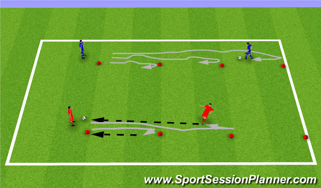 Football/Soccer: RTP - Oct 21 (Technical: General, Moderate)