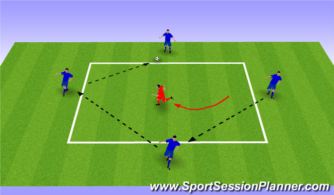 Football/Soccer: RTP - Oct 21 (Technical: General, Moderate)