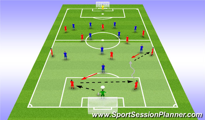 Sport Session Planner