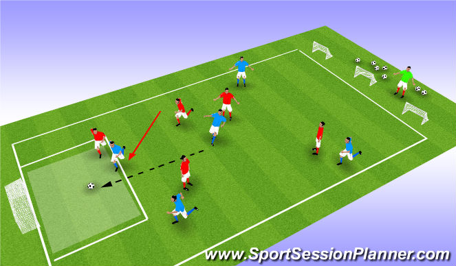 Football/Soccer: Defending principles in SSG (Tactical: Defensive ...