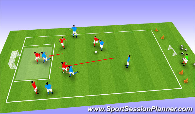 Football/Soccer: Defending principles in SSG (Tactical: Defensive ...
