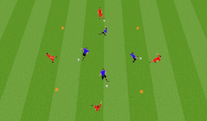 Football/Soccer: Technical Passing Squares (Technical: Passing ...