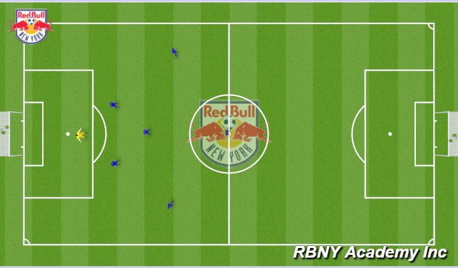 Football Soccer Lineup 7v7 Warm ups Academy Sessions 
