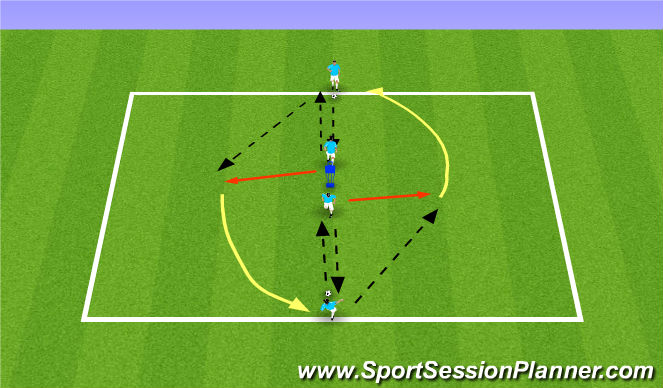 Football/Soccer: s Week 6 Passing and Receiving (Technical: Passing ...