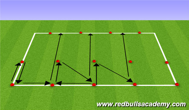 Football/Soccer: PFK - U10 Driven Pass (Tactical: Switching play ...
