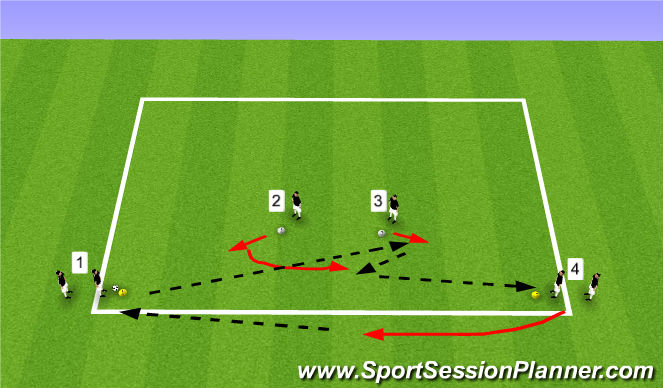 Football/Soccer: Passing Pattern (Technical: Passing & Receiving ...
