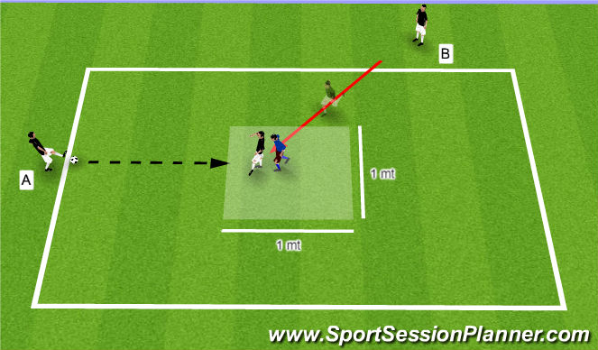 Football/Soccer: Passing Pattern (Technical: Passing & Receiving ...