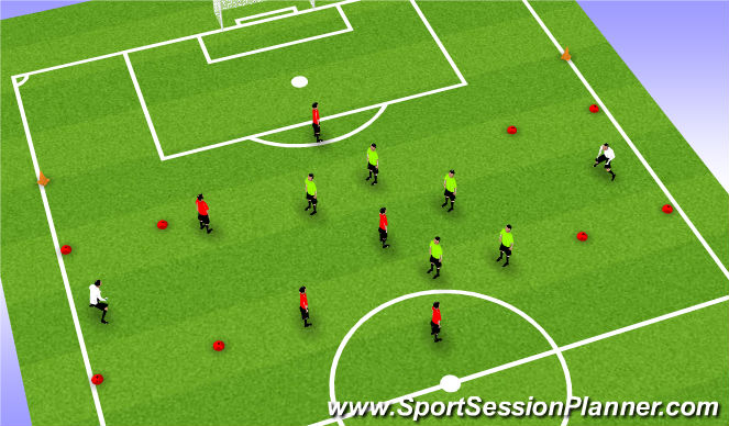Football/Soccer: Improving Distribution + SSG (Goalkeeping ...