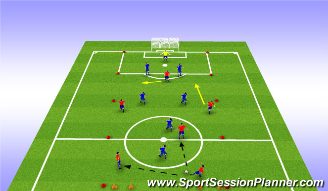 Football/Soccer: Building centrally from midfield into oppenents half ...