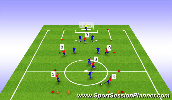 Football/Soccer: Building centrally from midfield into oppenents half ...