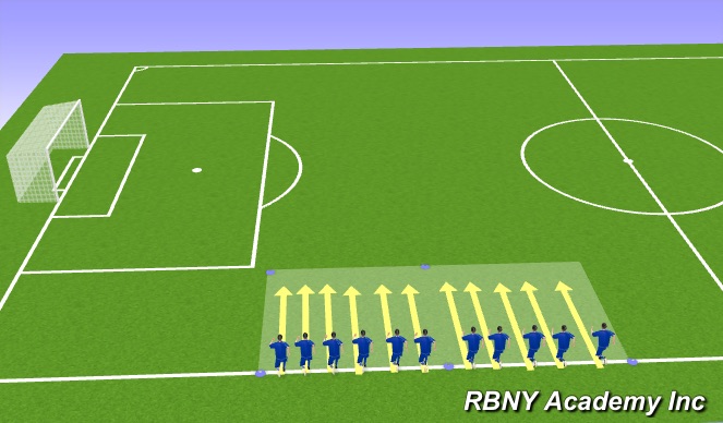 Football/Soccer: Game Warm Up (Warm-ups, Academy Sessions)
