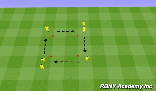 Football/Soccer: U11B passing inside 10/23 (Technical: Passing ...