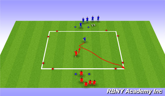 Football/Soccer: Individual Possession - Moves - Scissors/Double ...