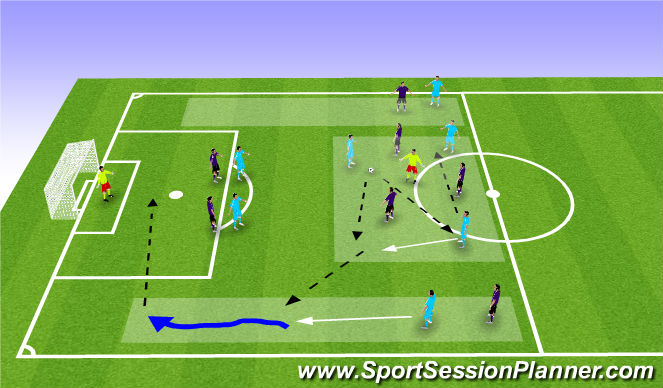 Football/Soccer: Wide play samples (Tactical: Wide play, Difficult)
