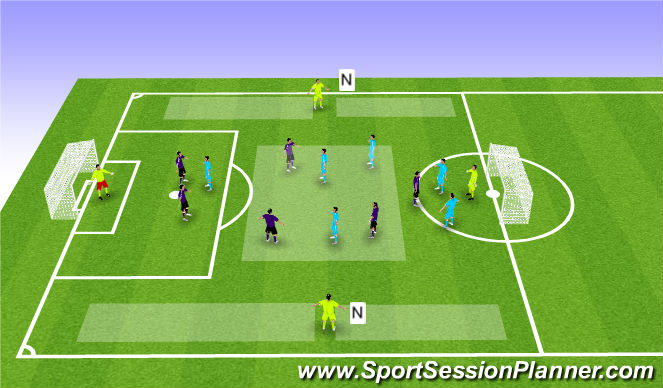 Football/Soccer: Wide play samples (Tactical: Wide play, Difficult)