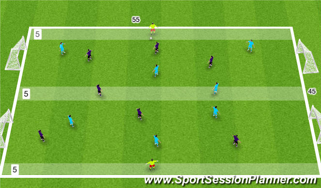 Football/Soccer: Wide play samples (Tactical: Wide play, Difficult)