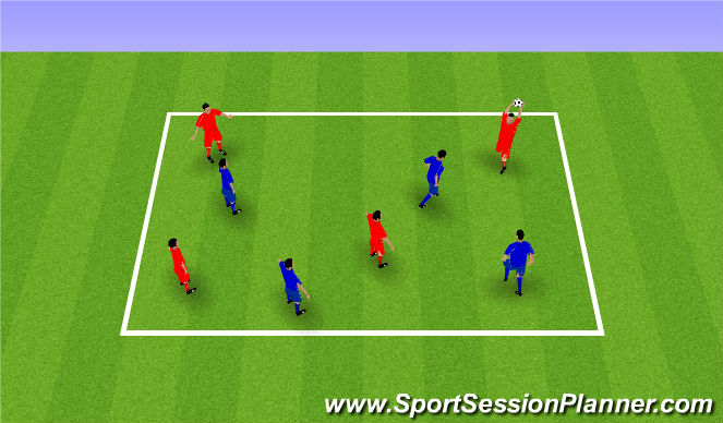 Football/Soccer: Handball (Warm-ups, Moderate)