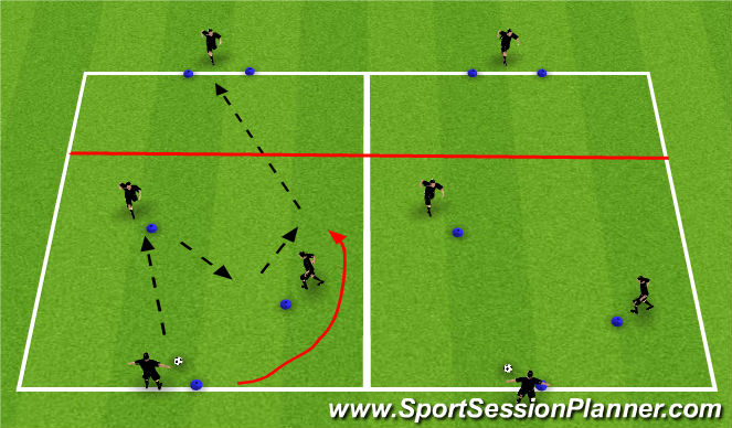 Football/Soccer: U12 Girls Wednesday October 28th Session (Technical ...