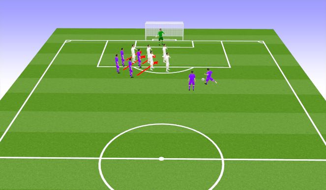 Football/Soccer: Team match preparation Oct. 10th (Tactical: Full game ...