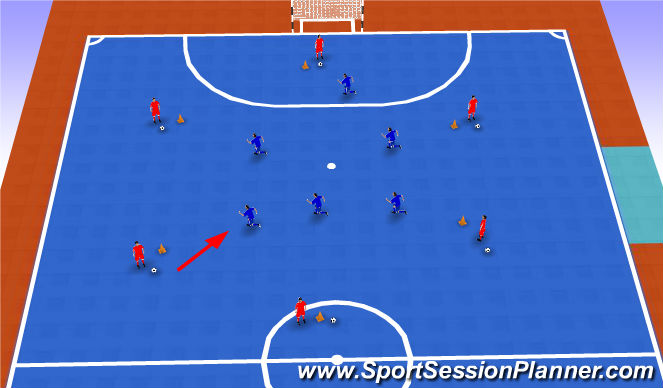 Futsal: 五人練習 轉身（turning with the ball） (Technical: Turning, Academy ...