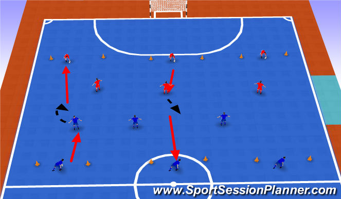 Futsal: 五人練習 轉身（turning with the ball） (Technical: Turning, Academy ...