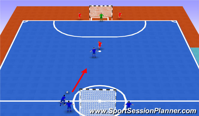 Futsal: 五人練習 轉身（turning with the ball） (Technical: Turning, Academy ...