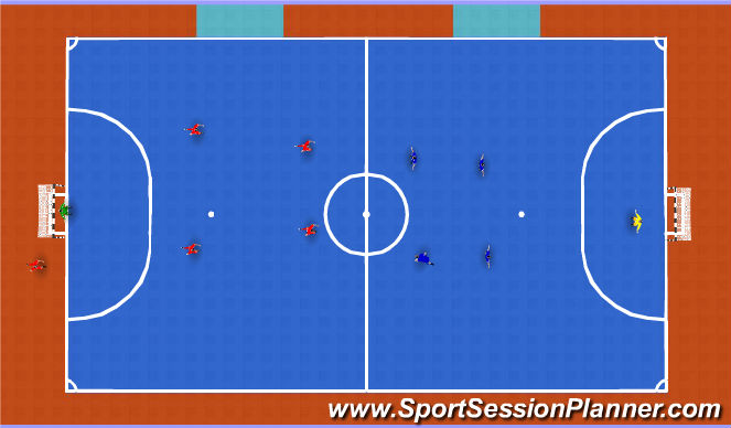 Futsal: 五人練習 轉身（turning with the ball） (Technical: Turning, Academy ...