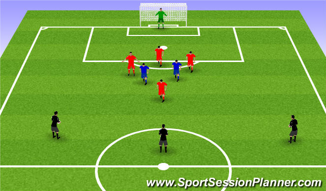 Football/Soccer: Defending the Long Ball (Functional: Defender, Moderate)