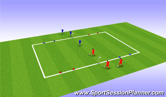 Football/Soccer: Dutch 1v1 Dribbling Competition to Two Goals (Technical: Attacking skills ...
