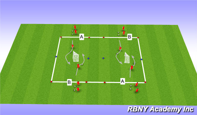 Football/Soccer: U9 - Scissors/Double Scissors (Technical: Attacking ...