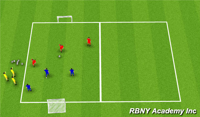 Football/Soccer: U9 - Scissors/Double Scissors (Technical: Attacking ...