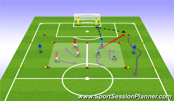Football/Soccer: u9 boys (Tactical: Playing out from the back, Beginner)