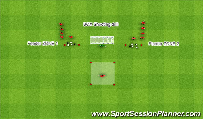 Football/Soccer: BOX Shooting drill (Technical: Shooting, Beginner)
