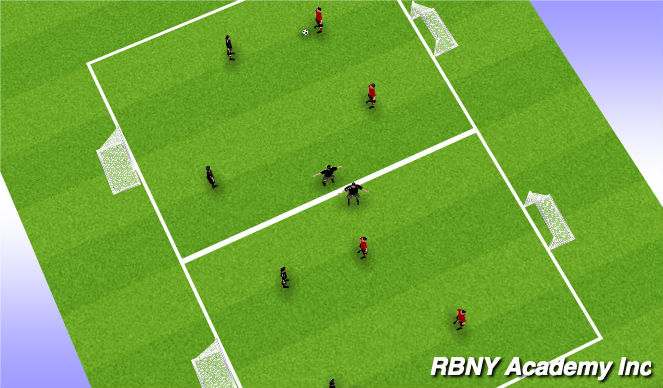 Football/Soccer: Open Body (Tactical: Possession, Academy Sessions)