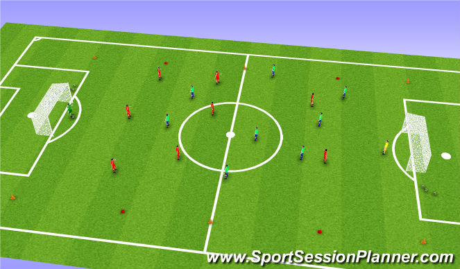 Football/Soccer: Tech-Fit #1 (Indoor 2020) (Technical: Turning, Moderate)